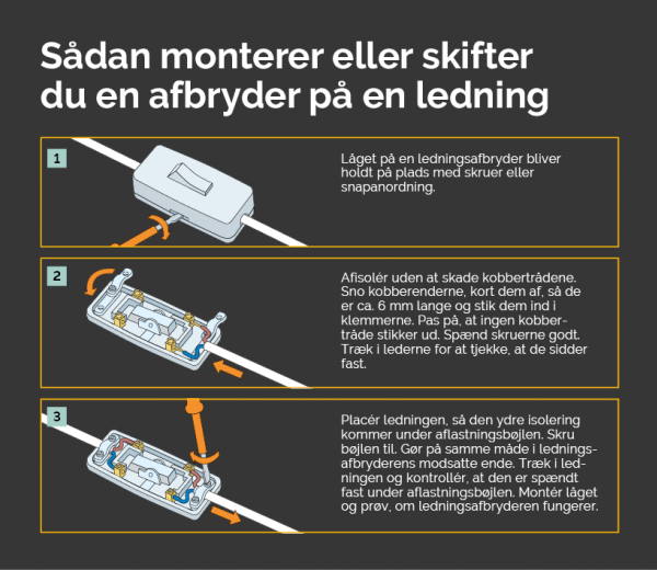 Diverse afbrydermateriel - Billig Ventilation ApS